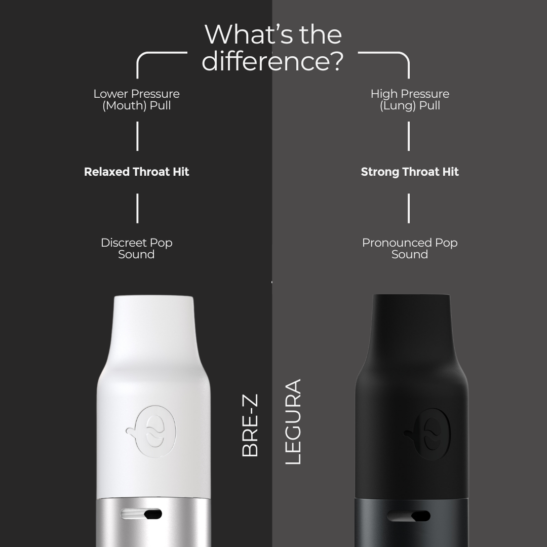 Order Now – CAPNOS